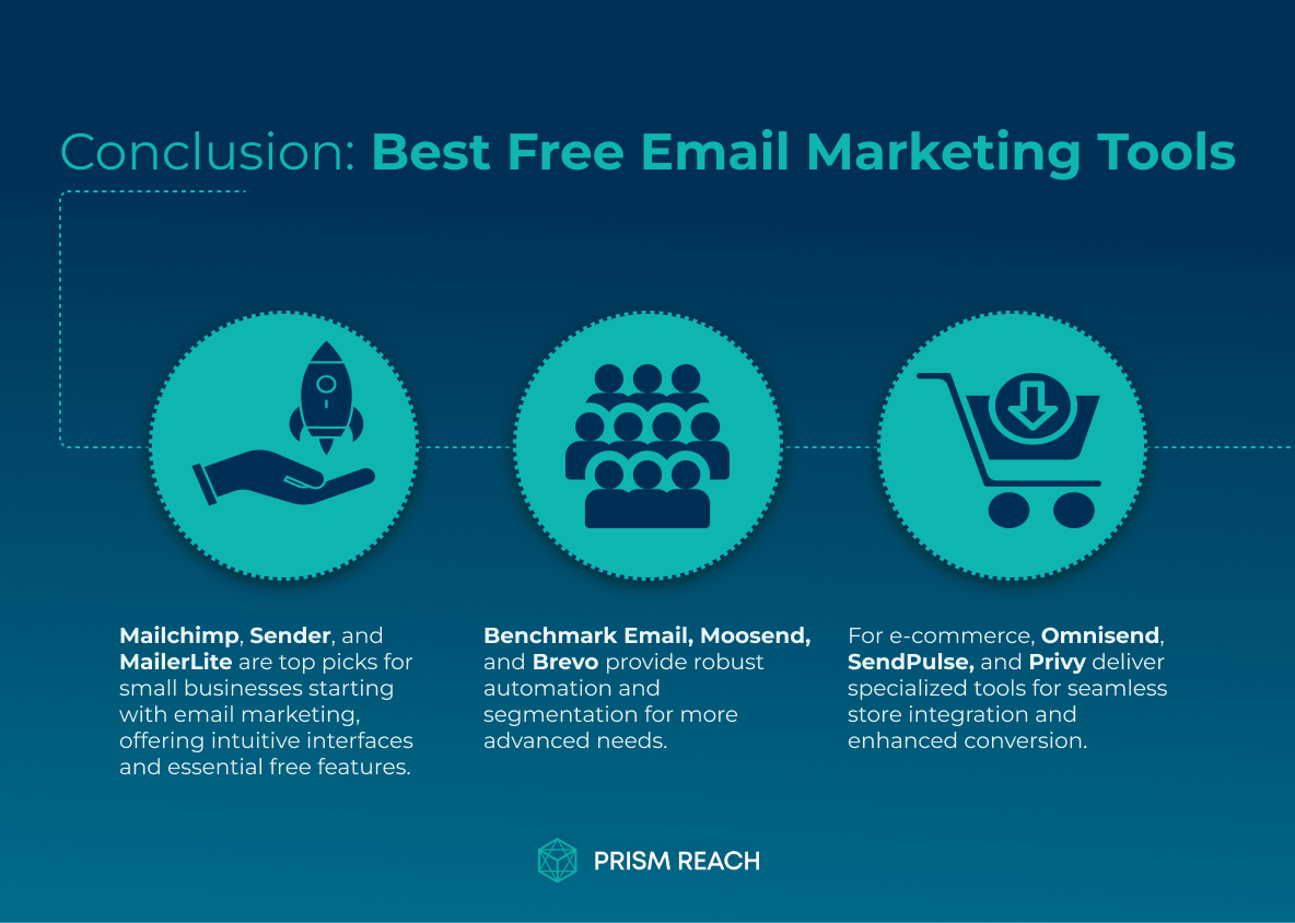 Best Free Email Marketing Tools to Boost Campaigns