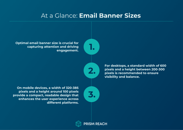 Optimal Email Banner Size: Best Practices & Tips for 2025