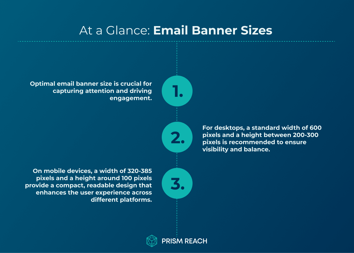 Optimal Email Banner Size Best Practices And Tips For 2025