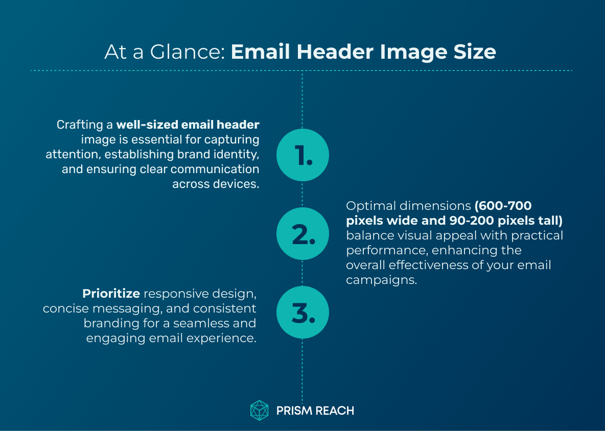 Master Email Header Image Size for Maximum Impact