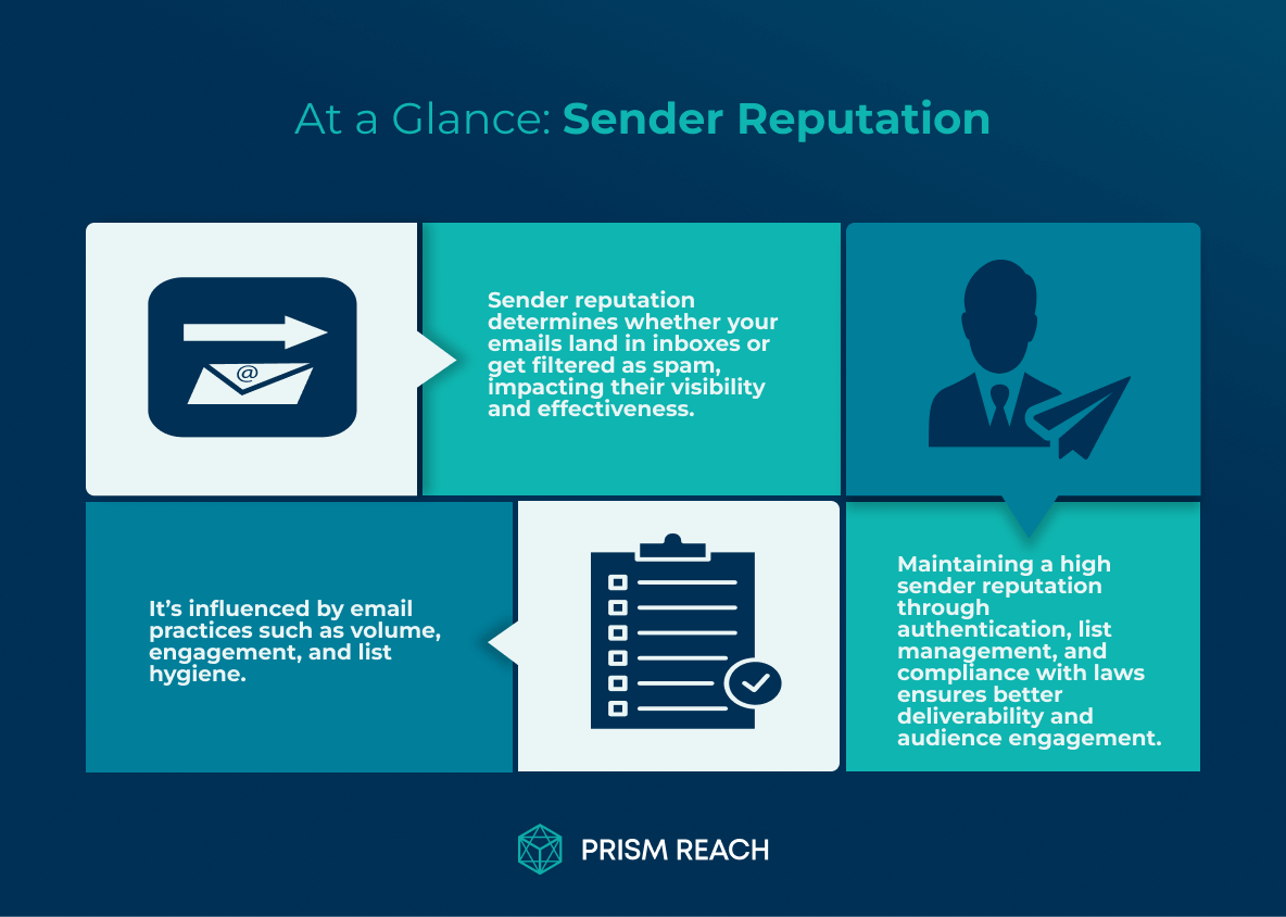 Secrets of Sender Reputation for Email Success (+ Examples)