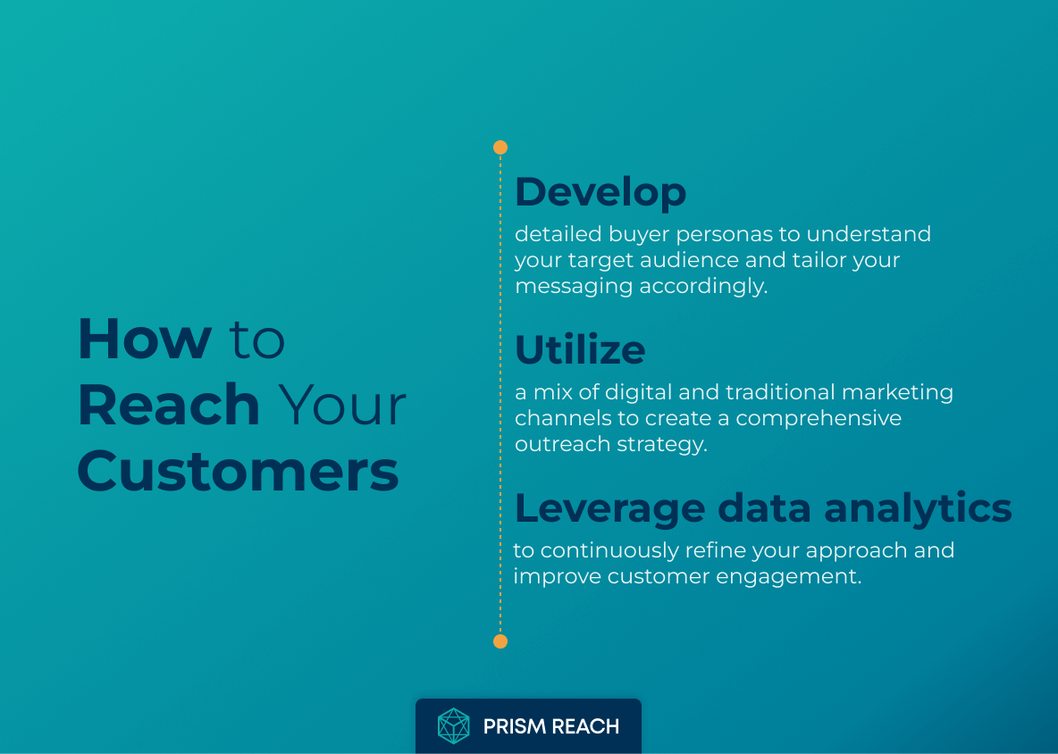 Proven Strategies to Effectively Reach Your Customers