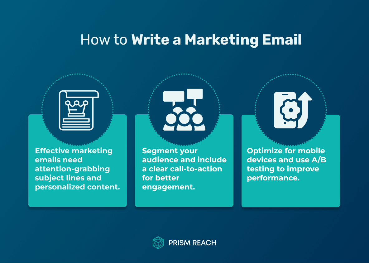 Effective Tips on How to Write a Marketing Email